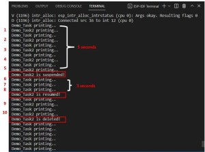 ESP32 ESP-IDF FreeRTOS Tutorial: Learn to Create Tasks