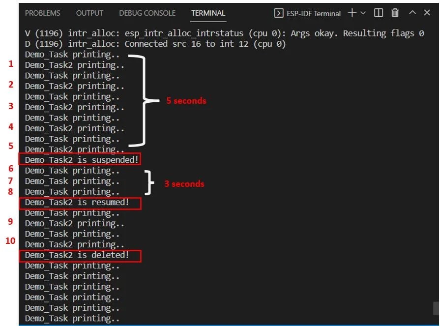 Esp32 Esp Idf Freertos Tutorial Learn To Create Tasks