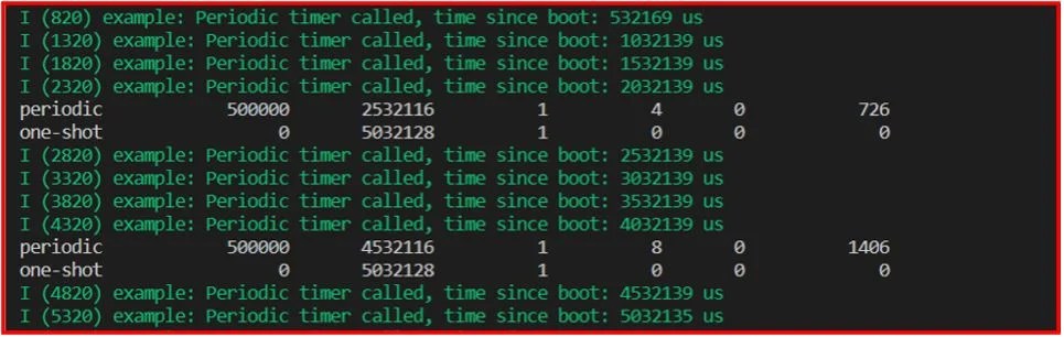 High Resolution Timer (ESP Timer) with ESP-IDF