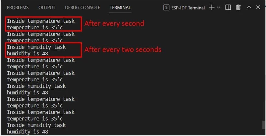 ESP32 FreeRTOS Mutex Semaphore using ESP-IDF