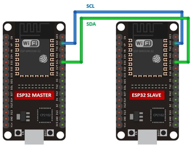ESP32 I2C Communication Tutorial with ESP-IDF