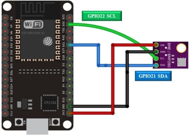 ESP32 BME280 Web Server ESP-IDF - ESP32 ESP-IDF