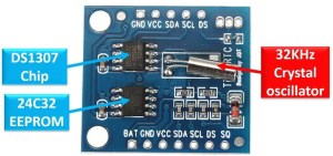 ESP32 ESP-IDF RTC Real Time Clock with DS1307