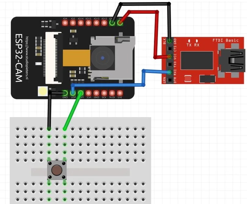 ESP32-CAM ESP-IDF Take Photos and Save into SD Card