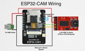 ESP32-CAM ESP-IDF Take Photos and Save into SD Card