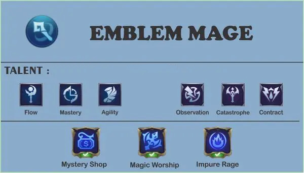 [Build MLBB] Cara Main Hero Chang'e Mobile Legends - Esportsnesia