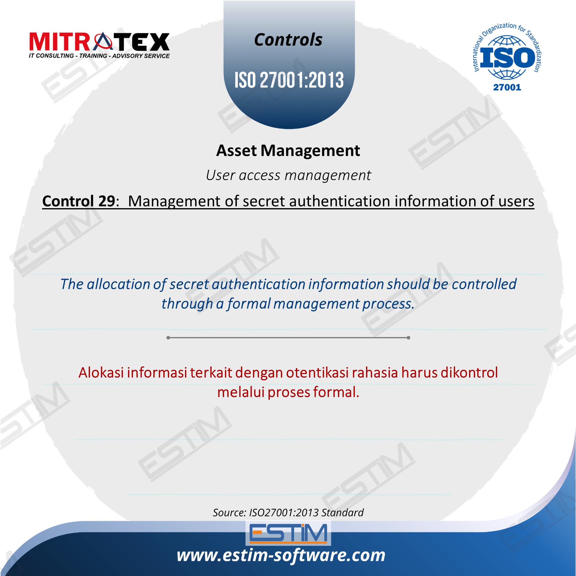 ISO 27001:2013