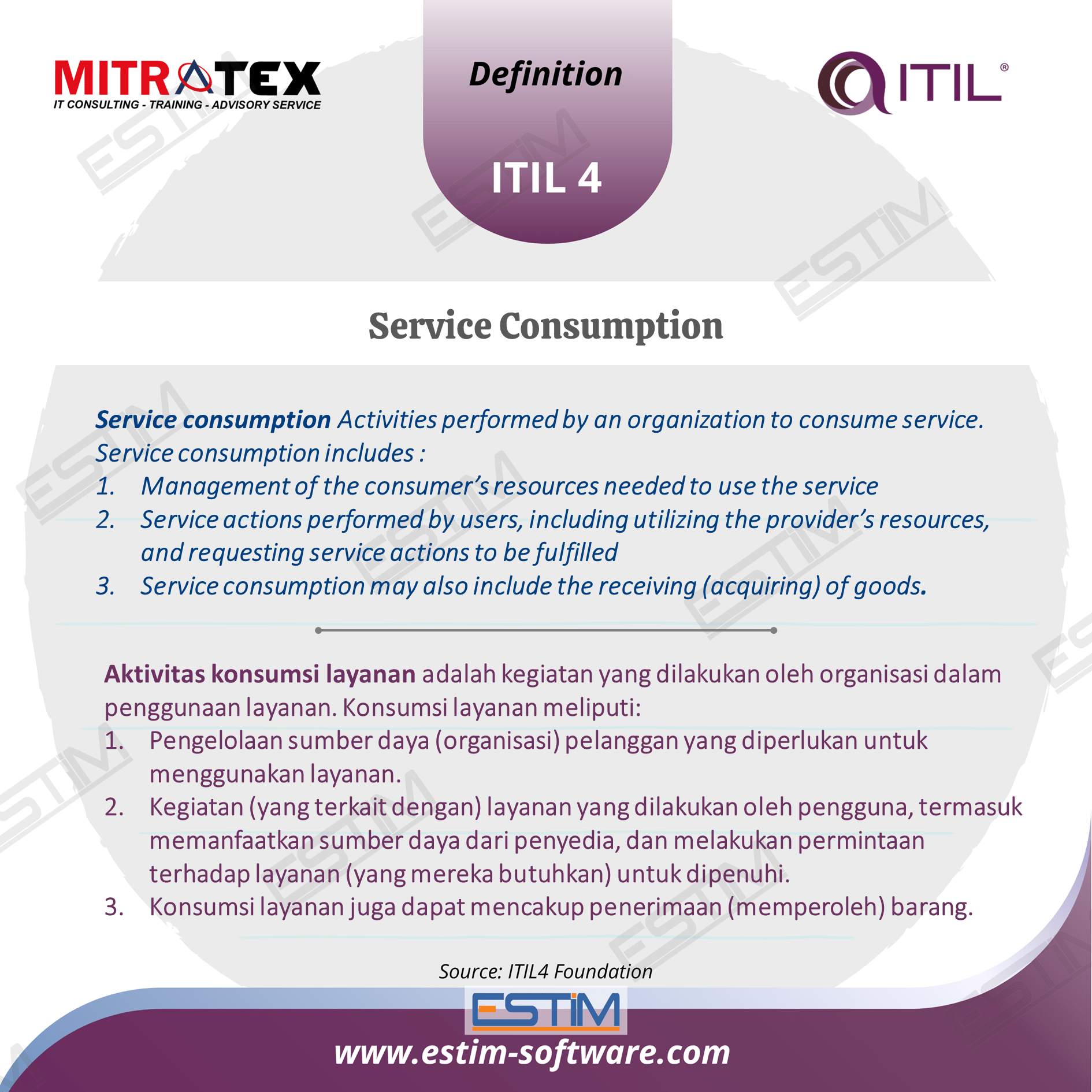 ITIL 4 Definition