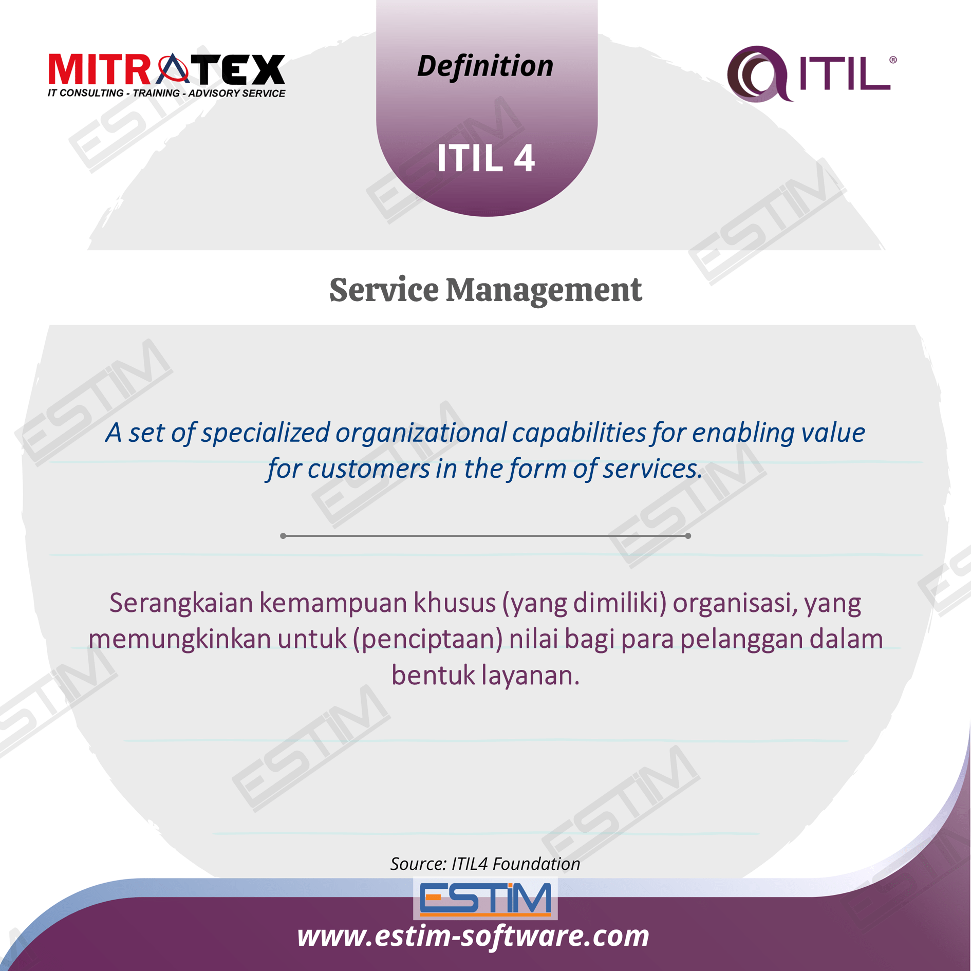 ITIL 4 Definition