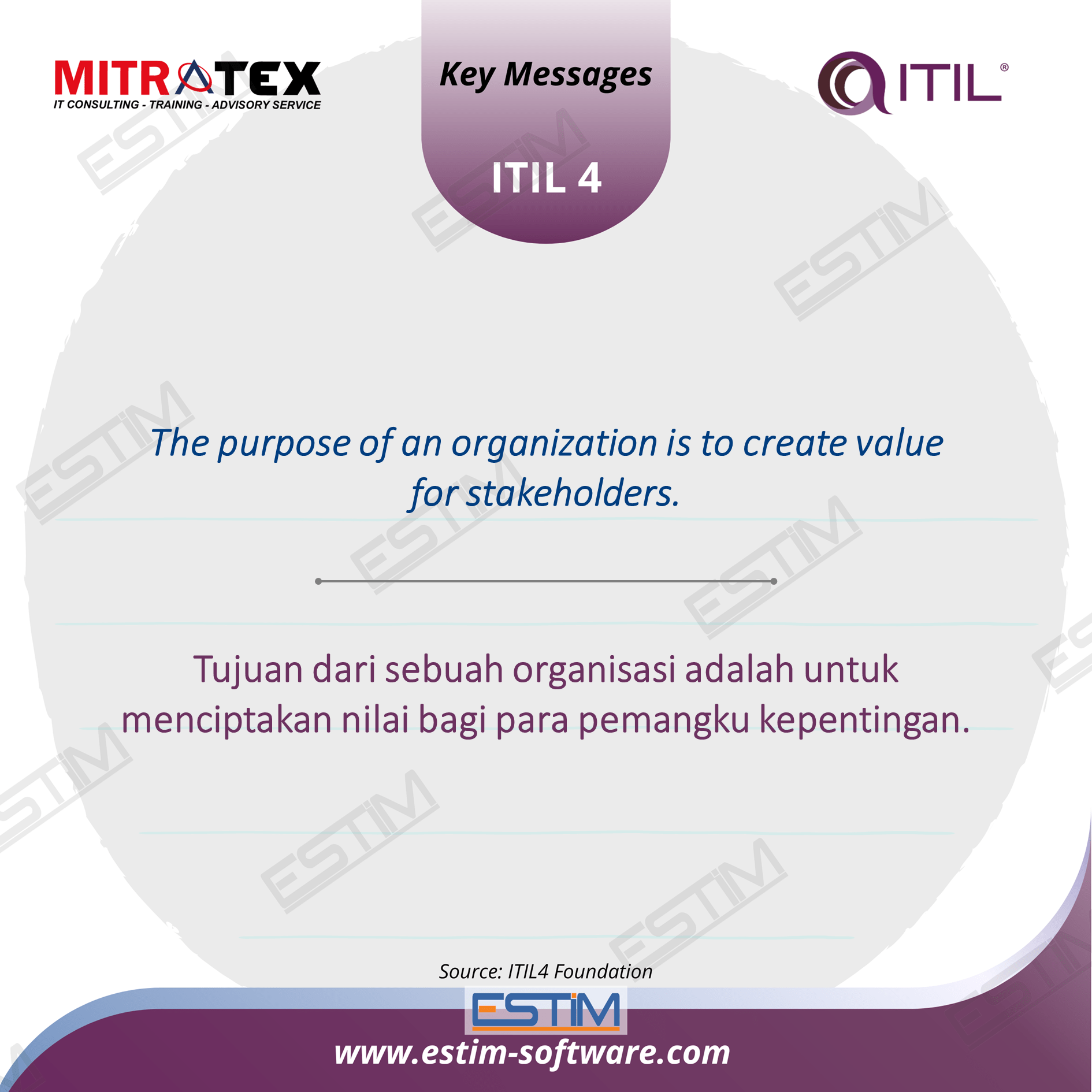 ITIL 4 Key Messages