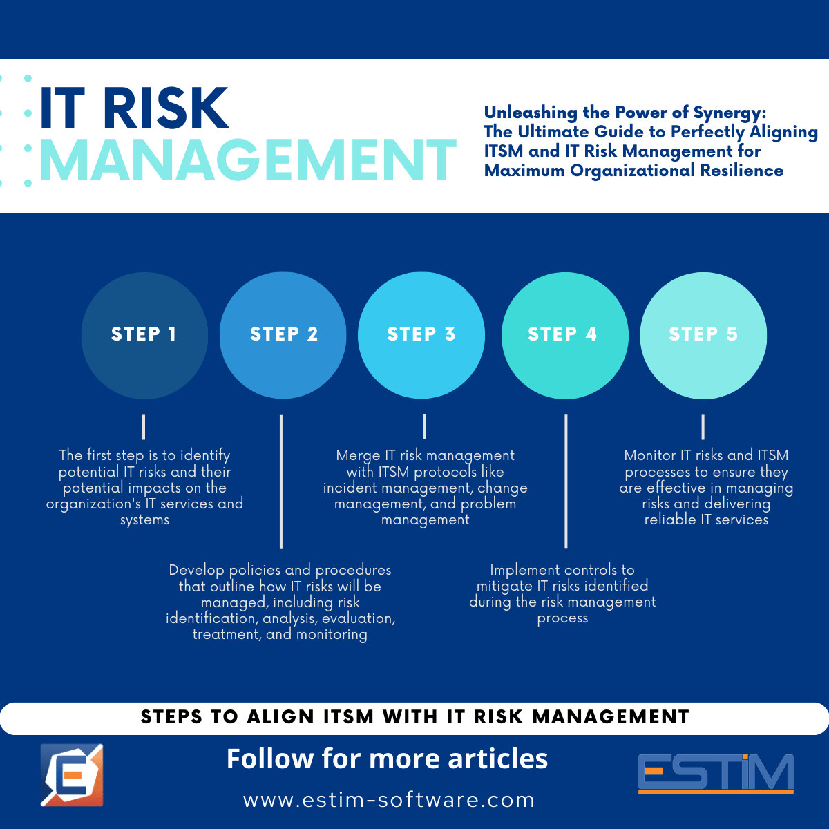 Unleashing the Power of Synergy: The Ultimate Guide to Perfectly ...