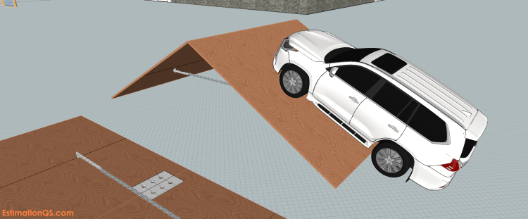 How To Build an RC Track in your Backyard for a Challenging Racing ...