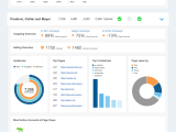 Richard Hess My Personal Github Page