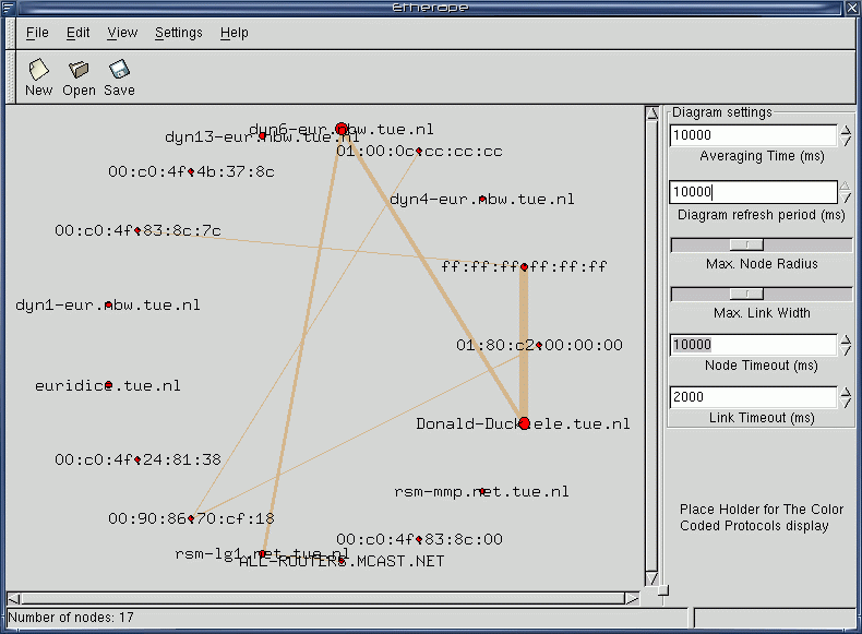 Etherape, herramienta gáfica para monitoreo de redes – Tux Files