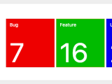 Issue Dashboard A Customizable Dashboard For Github Issues And Pull