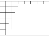 Eureka Math Grade 3 Module 4 Mid Module Assessment Answer Key Eureka
