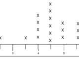 Eureka Math Grade 5 Module 4 Lesson 1 Answer Key Eureka Math Answers