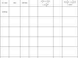 Eureka Math Grade 6 Module 5 Lesson 10 Answer Key Eureka Math Answers