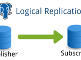 Logical Replication Of Postgresql Database With Eurodb Tools Eurolinux