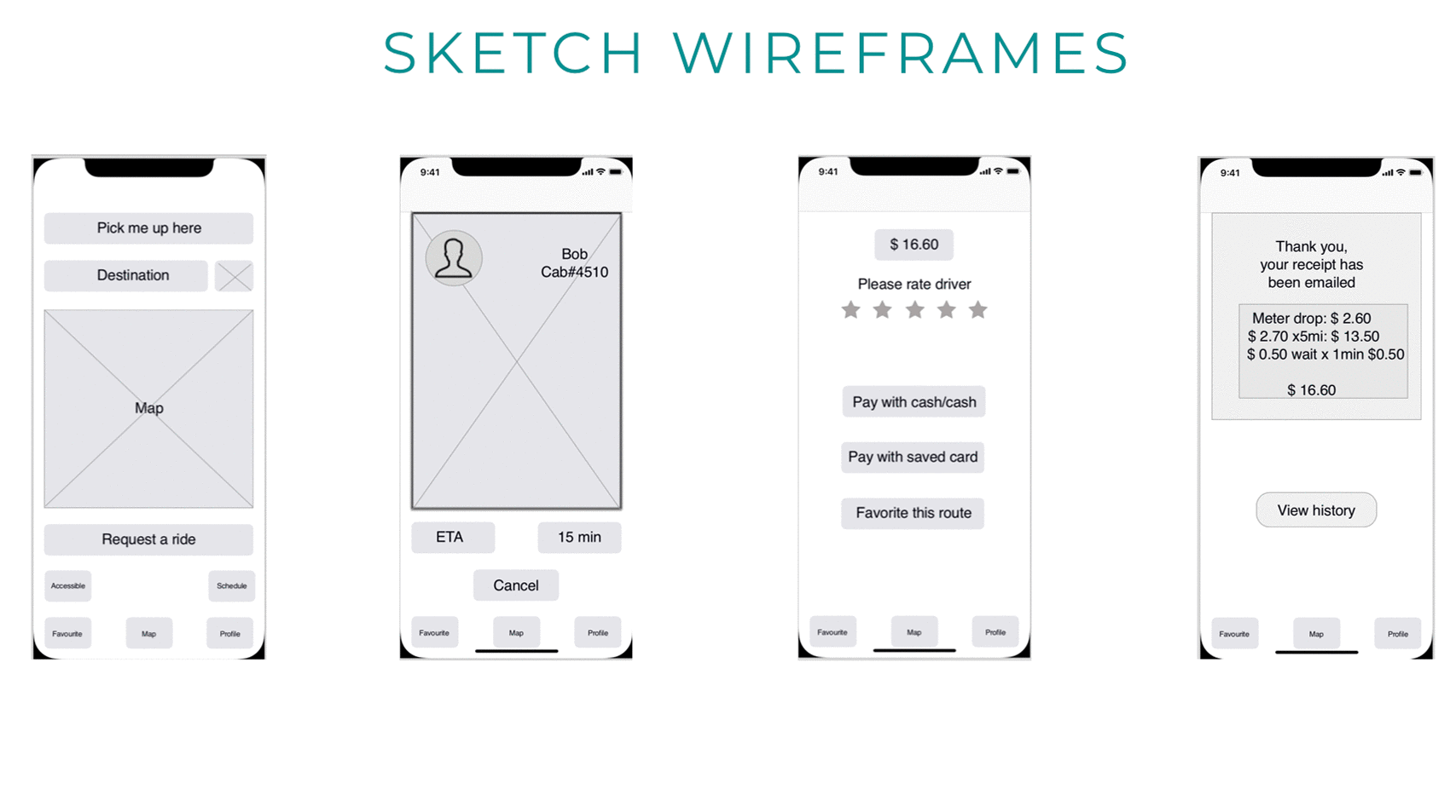 wireframes.gif – Eve Lalonde