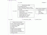 Receive Protocol Handler Design Pattern