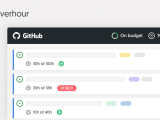 Github Time Tracking With Billing Budgets Everhour