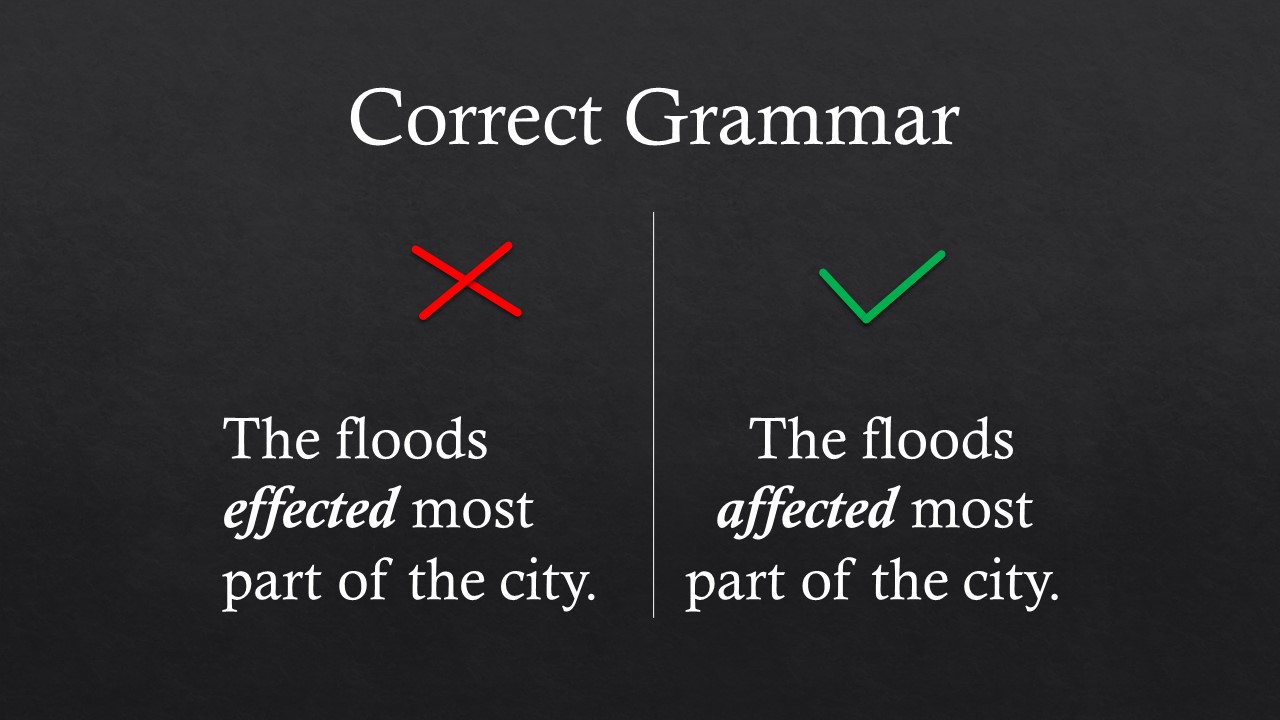 Correct Grammar - Everyday Cup of English