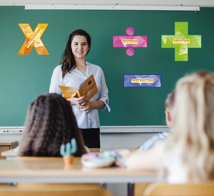 The Magic Of Learning Math With Everyday Educate S Math Poster Set