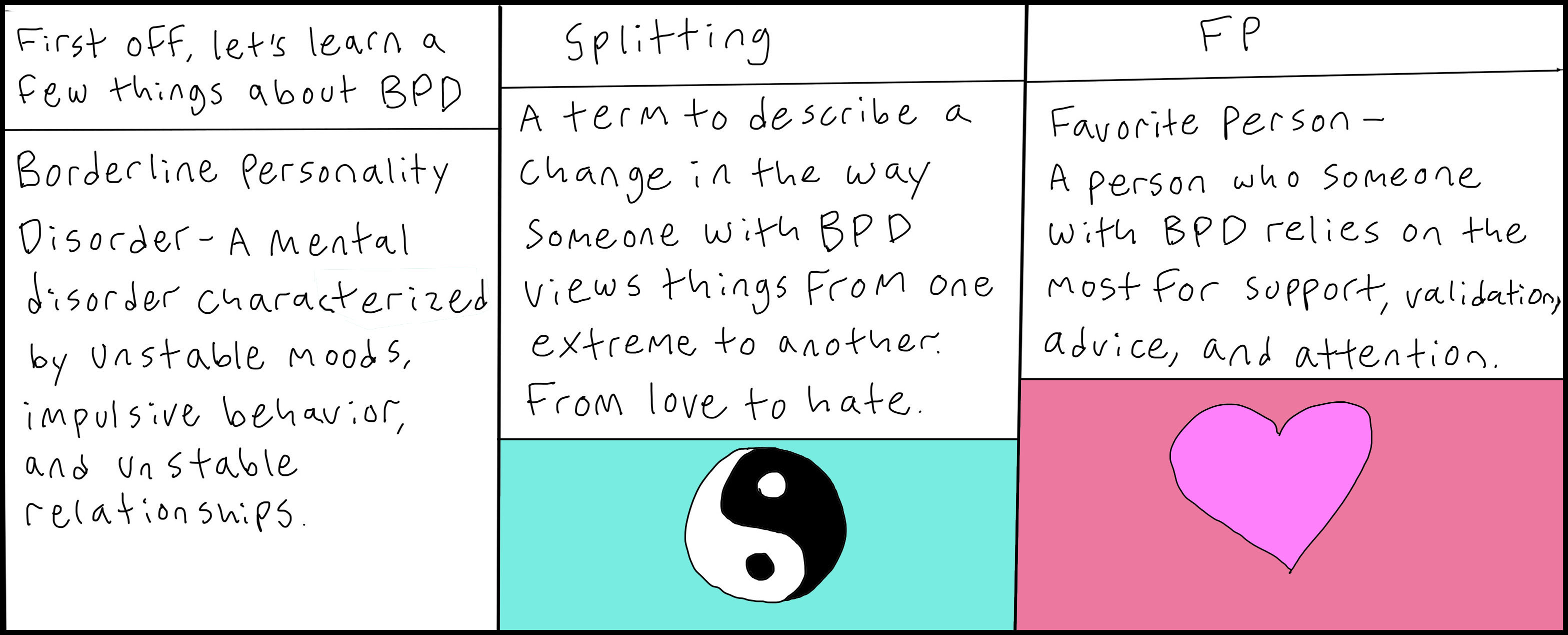 Borderline Personality Disorder (BPD) – The Lazy Blogger