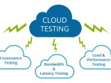 What Is Cloud Testing Cloud Computing