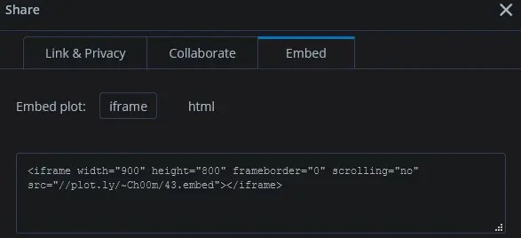 get iframe code from plotly – EvidenceN