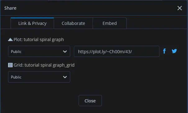plotly link – EvidenceN