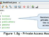 Learn Fundamentals Of Java Programming Access Modifiers In Java