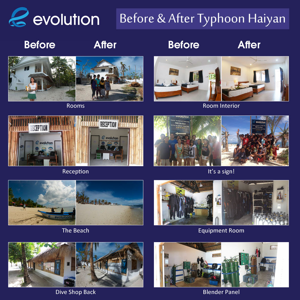 Evolution Before and After Typhoon Haiyan - Malapascua