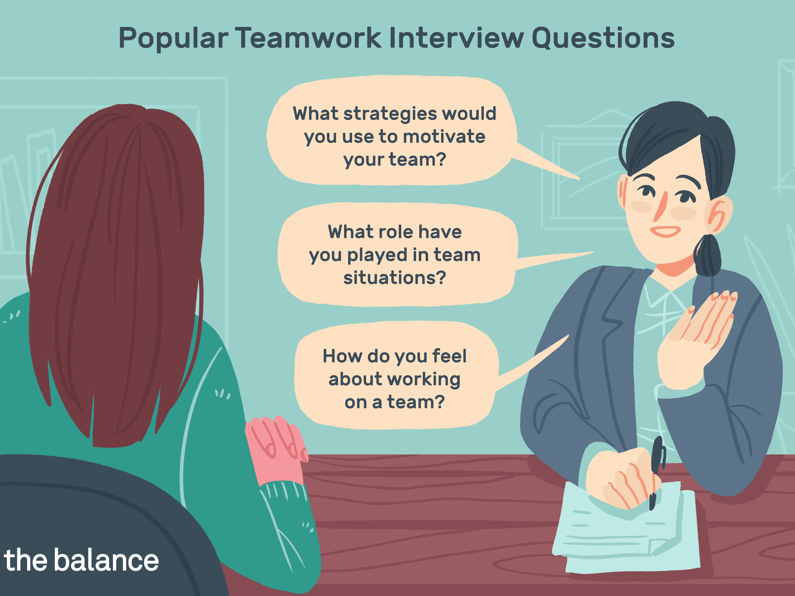 Interview Response Strategies To Get A Job In 2023 | Nigerian Trending ...