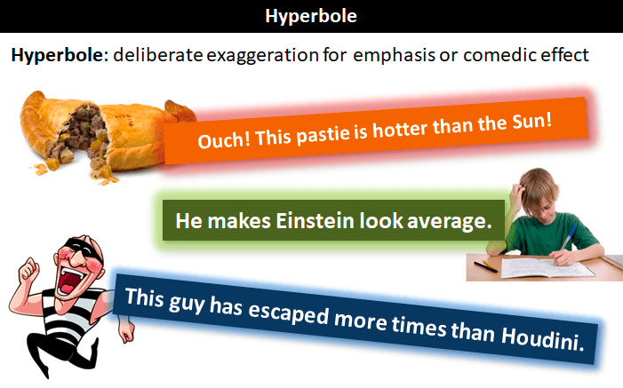 Hyperbole -Meaning And 42 Examples Of Hyperbole | Nigerian Trending ...