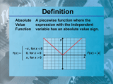 Absolute Value Function Through Practical Examples