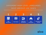 Examples Of High Level Programming Languages Explained