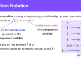 Function Notation Examples For Better Understanding
