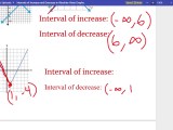 Intervals Of Increase And Decrease With Examples
