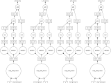 Image Processing Dask Examples Documentation