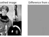 Image Processing Dask Examples Documentation