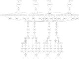 Image Processing Dask Examples Documentation