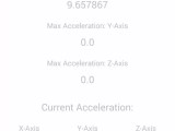 Android Accelerometer Example Java Code Geeks