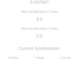 Android Accelerometer Example Java Code Geeks