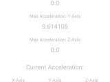 Android Accelerometer Example Java Code Geeks