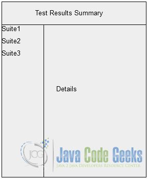 Testng Html And Xml Reports Example Java Code Geeks - Dark Art Collection - HD Quality