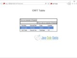 Gwt Table Example Java Code Geeks