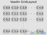 Vaadin Layouts Tutorial Java Code Geeks