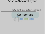 Vaadin Layouts Tutorial Java Code Geeks